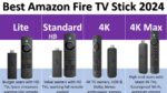 Best Amazon Fire TV Stick for 2024 : Lite, Standard, 4K & Max Comparison