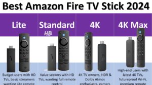 Best Amazon Fire TV Stick for 2024 : Lite, Standard, 4K & Max Comparison